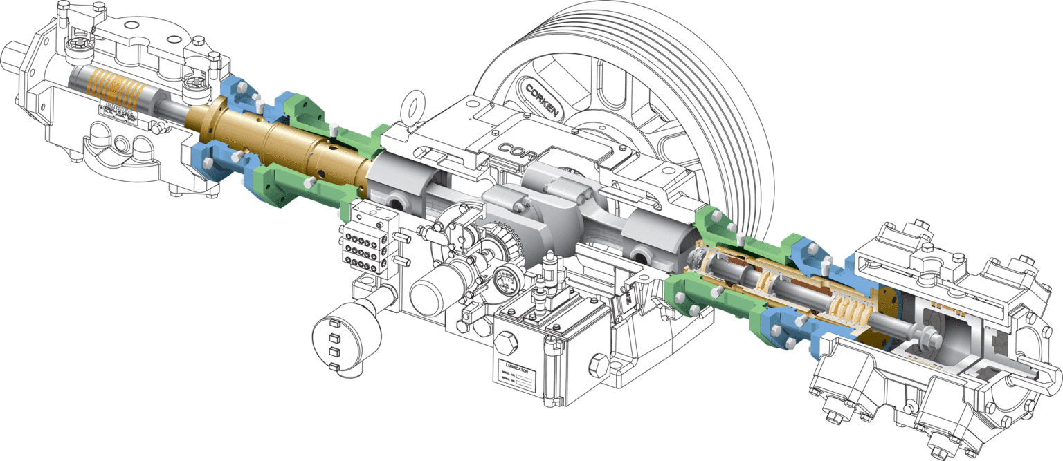 Industrial Horizontal Compressors - Corken