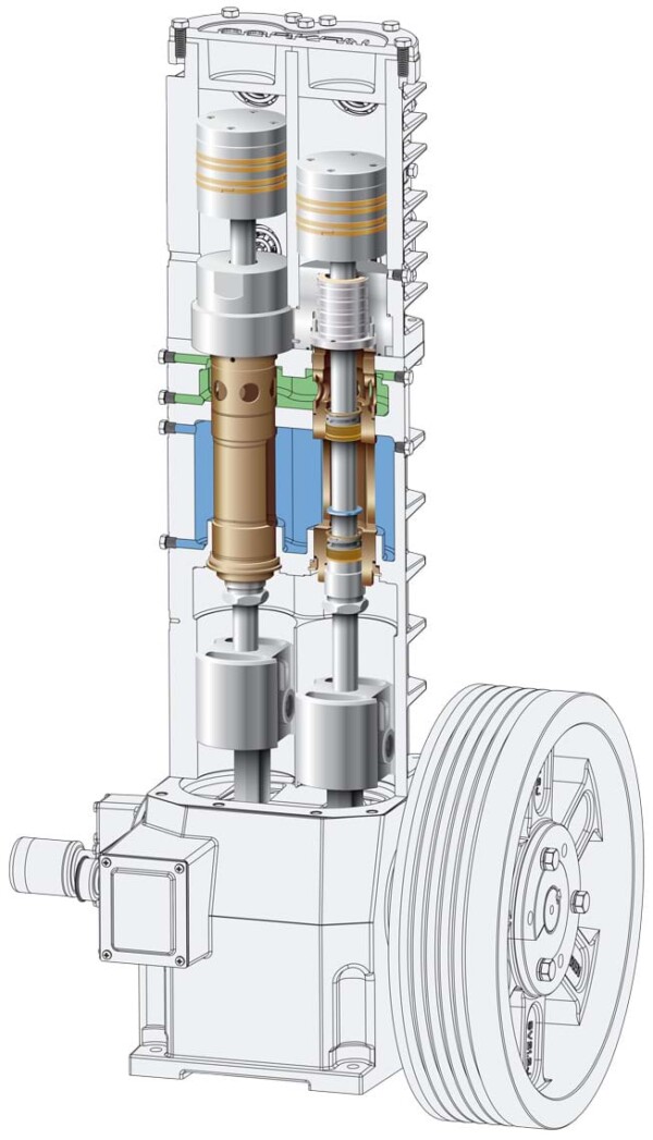 Industrial Vertical Compressors - Corken